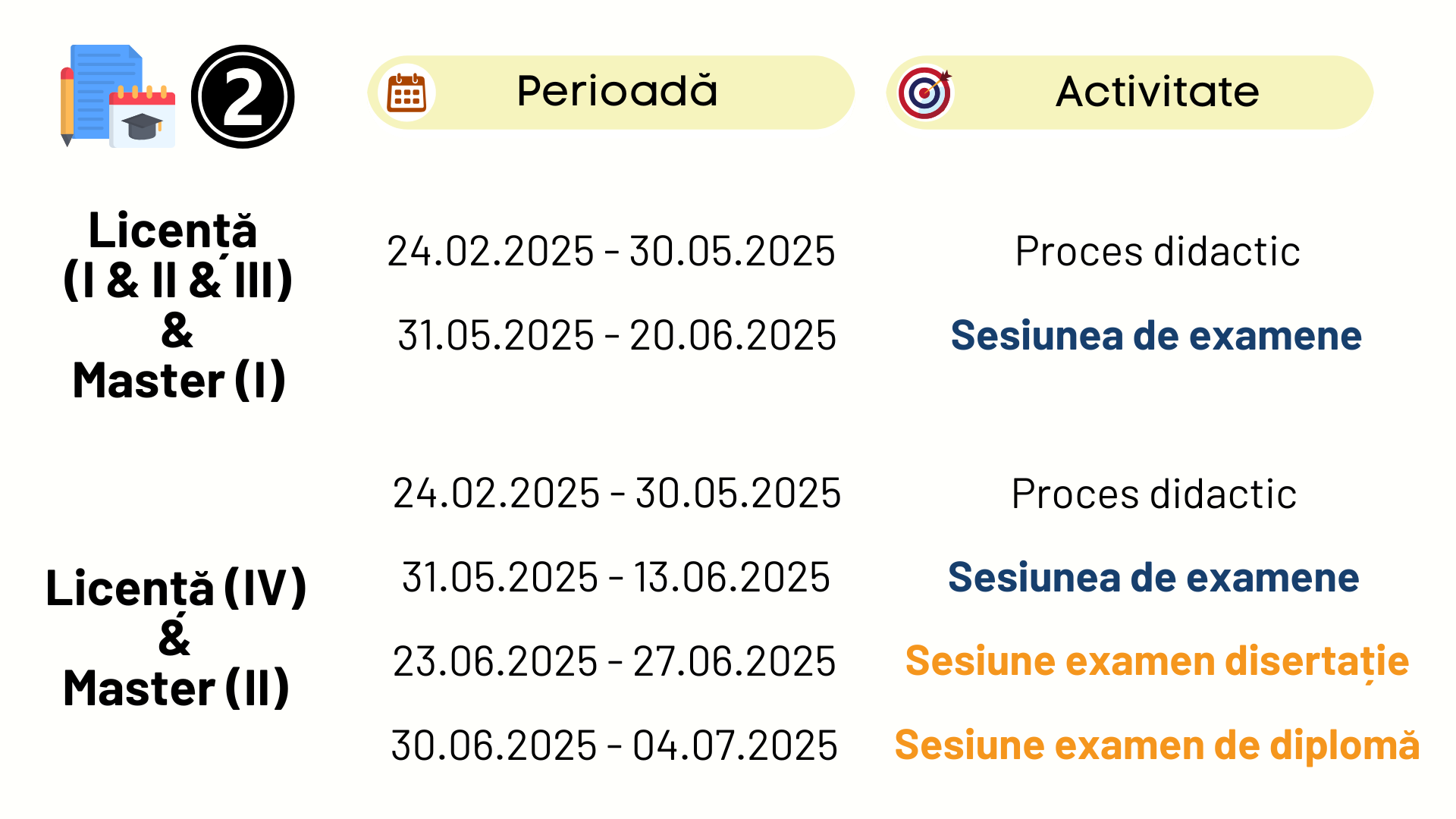 Calendar universitar – FILS UPB